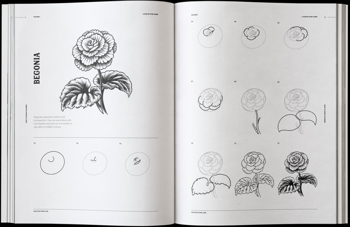 How to Draw Flowers Book